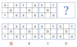 Beat Your SHL Verify G+ Test - Prepterminal