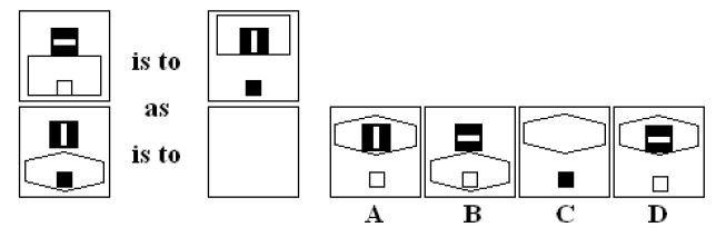 Cognitive Ability Test: Take our Free Practice Tests (2021)