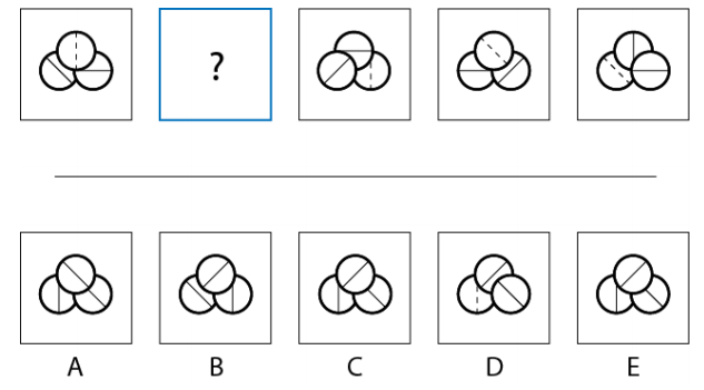 Cognitive Ability Test: Take our Free Practice Tests (2021)