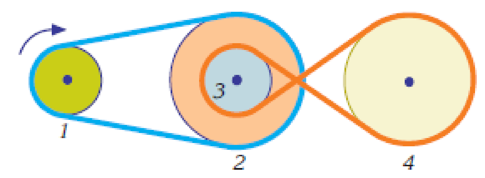Free Mechanical Reasoning Aptitude Practice Test & Guide