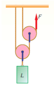 SHL Assessment - Free Practice Tests with Study Guide [2022]