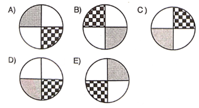 SHL Assessment - Free Practice Tests with Study Guide [2022]