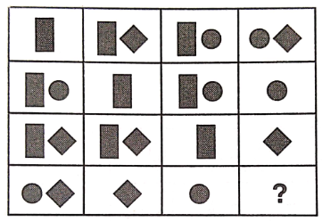 SHL Assessment - Free Practice Tests with Study Guide [2022]