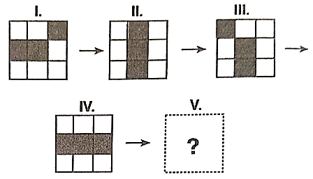 SHL Assessment - Free Practice Tests with Study Guide [2022]