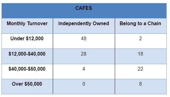 MTA Exams: Bus Operator and Train Conductor (2020)