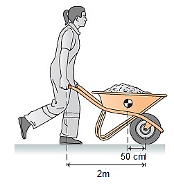 MTA Exams: Bus Operator and Train Conductor (2020)