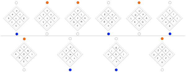 Cut-e Test (AON): Exam Formats, Study Guide & Test Tips for 2025