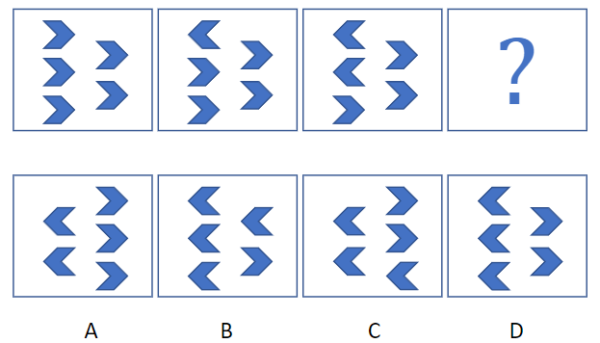 Caliper Test Prep With Real Practice Test - Prepterminal