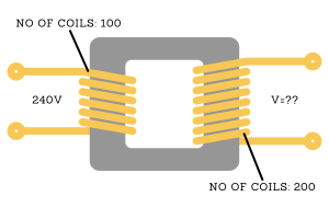 Ramsay Electrical Practice Test: Updated Practice Test for 2025