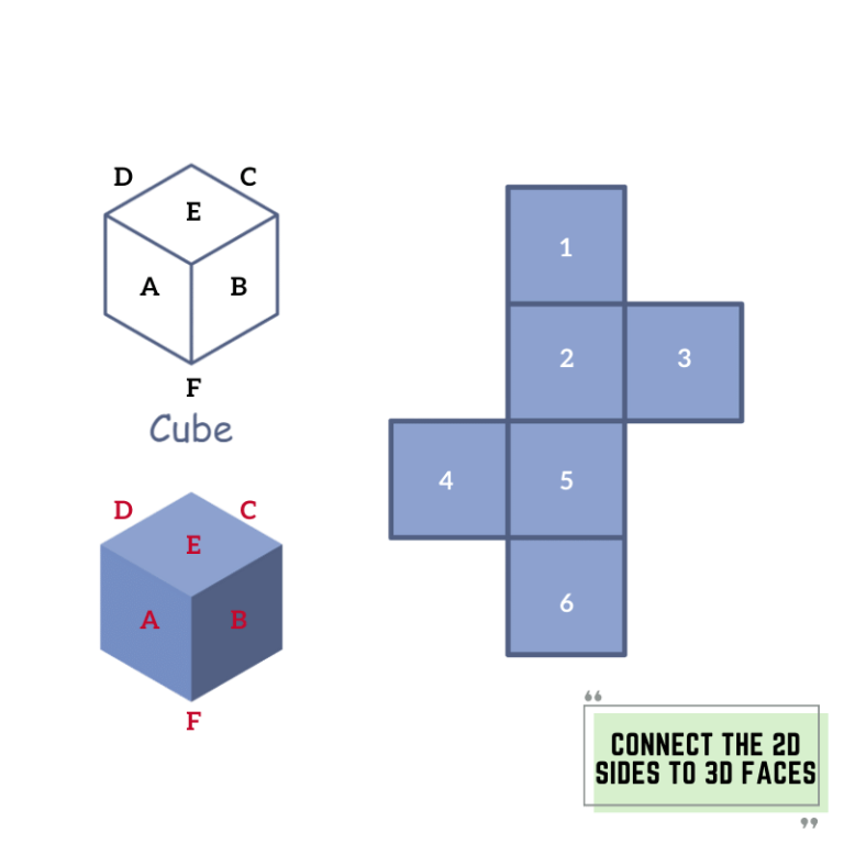 TSA Prep Booster™ - TSA CBT Test Prep Course