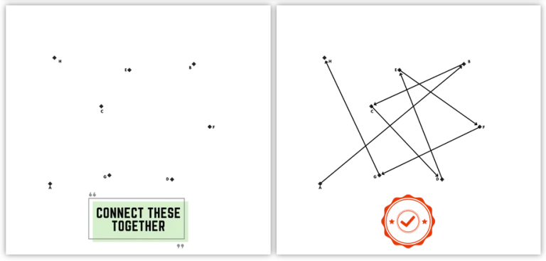 TSA Practice Test - Prep Terminal