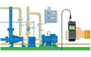 Ramsay Multicraft Practice Test: Prepare with Free Practice Test