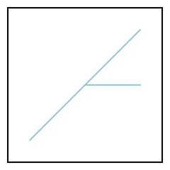 Caliper Test Prep With Real Practice Test - Prepterminal