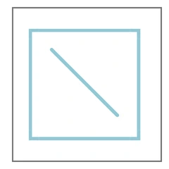 Predictive Index Free Practice Test - Prep Terminal