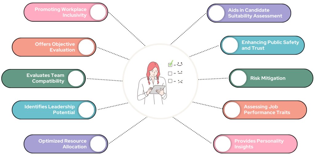 Firefighter Psych QuickPass: Study Guides & Free Practice Test