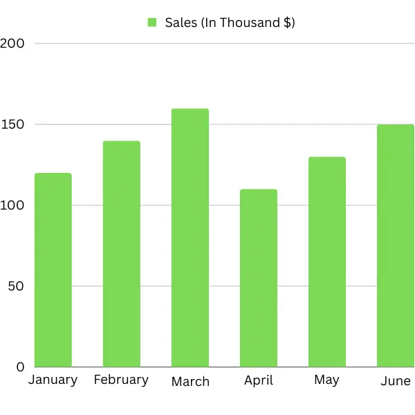 2025 CCAT Practice Test – Free, Realistic & Expert-Approved