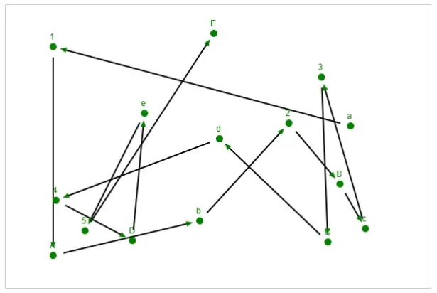 TSA Test QuickPass™ - Ace the New and Legacy TSO Exams Effortlessly ...